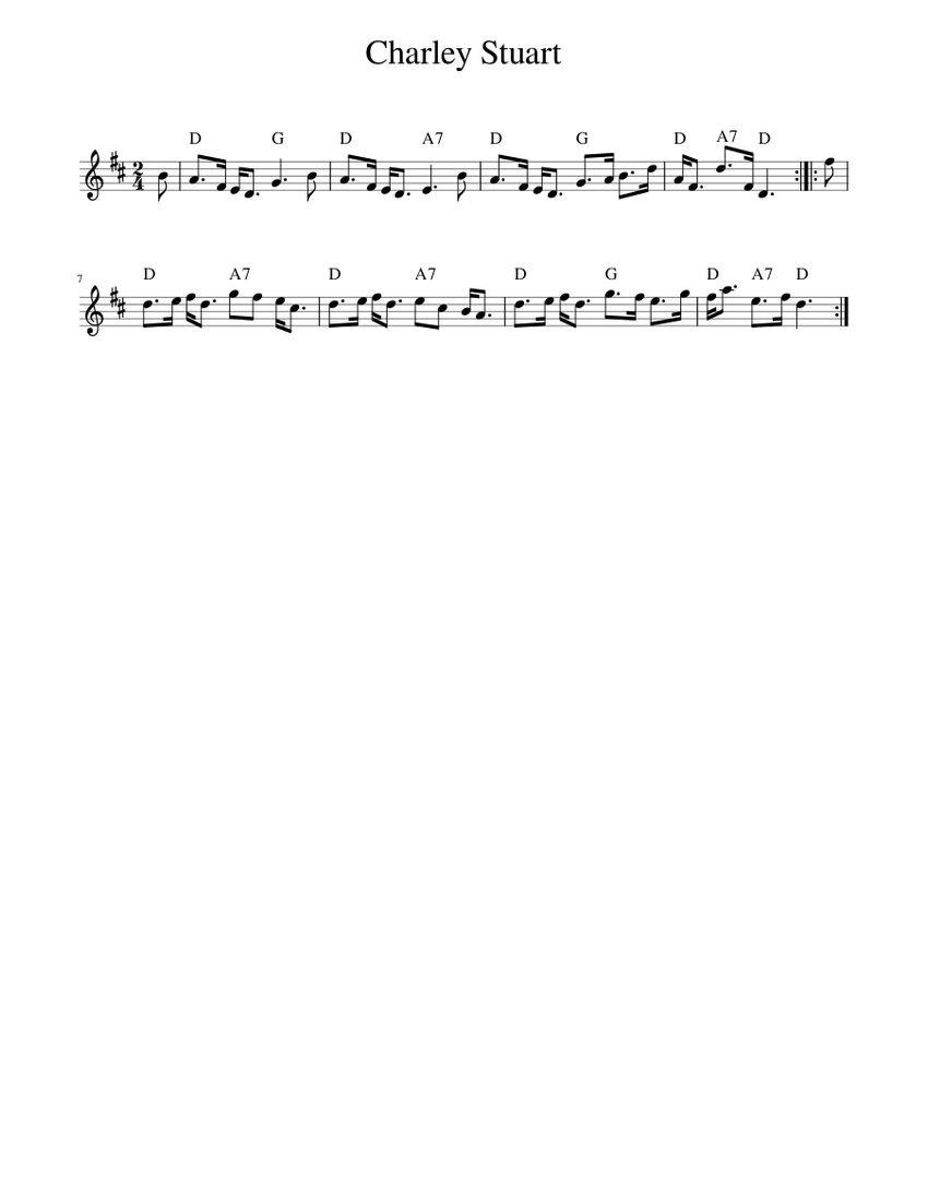 Charley Stuart Sheet music for Piano (Solo) Easy | Musescore.com