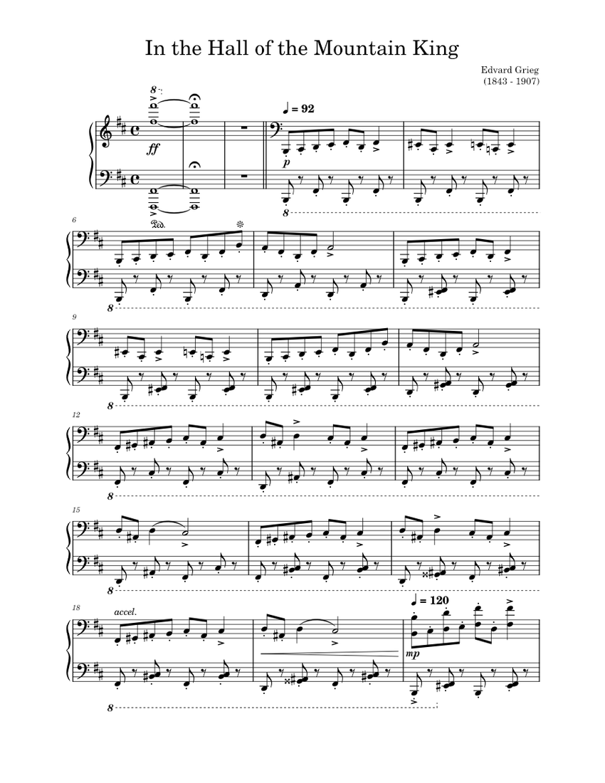 In The Hall of The Mountain King – Edvard Grieg (Kassia's Version) Sheet music for Piano (Solo ...