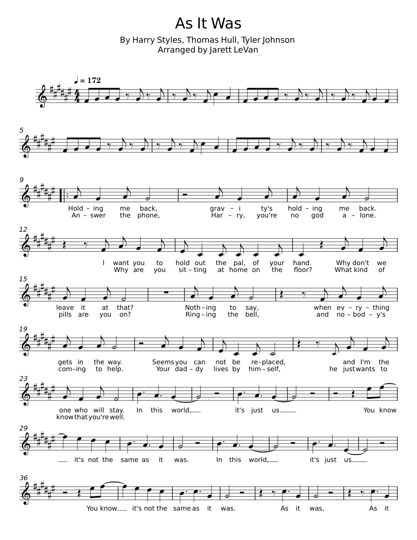 As It Was - Harry Styles Sheet music for Synthesizer (Solo) | Musescore.com