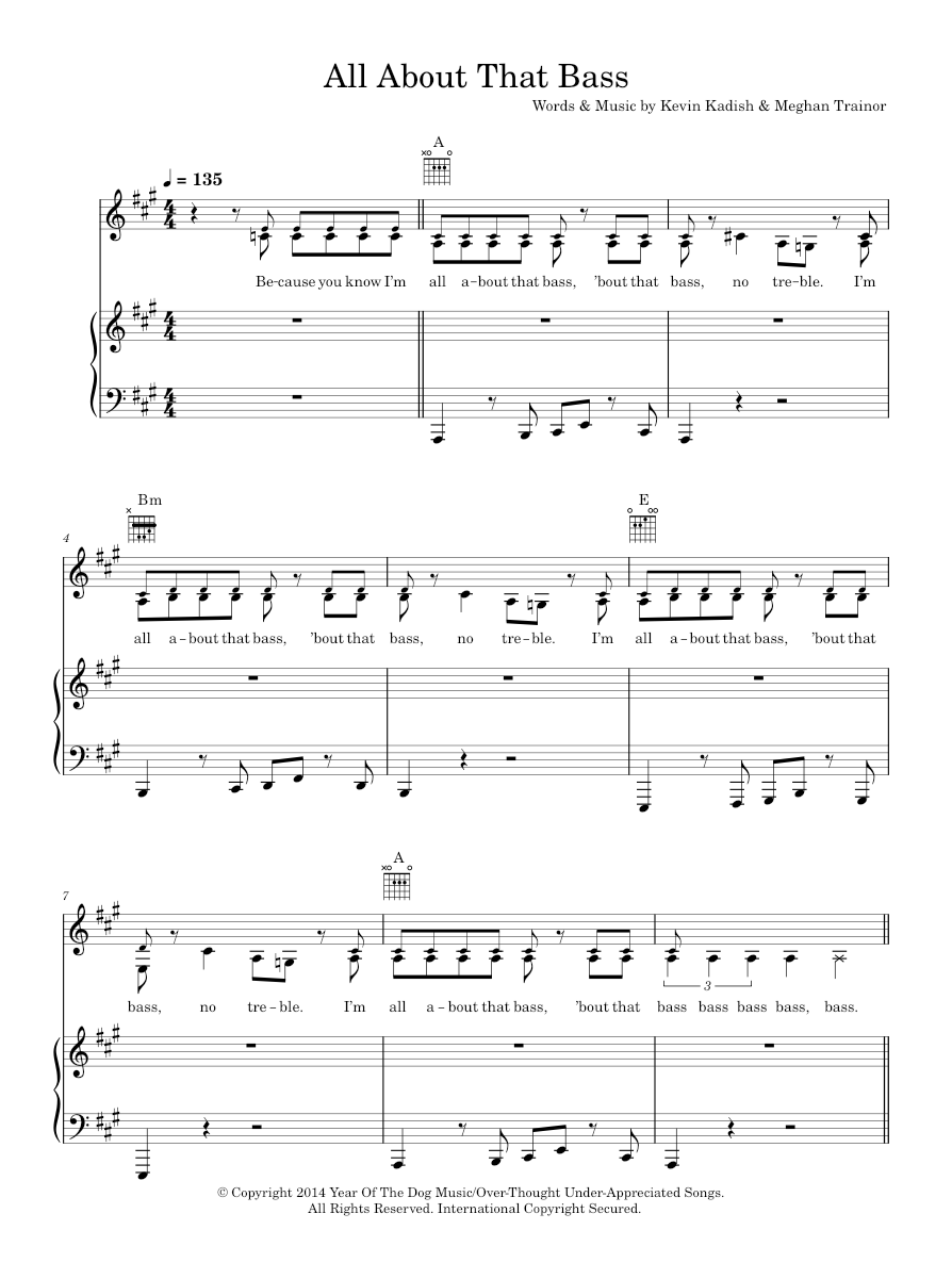 Play Official version of All about that bass sheet music by Meghan ...