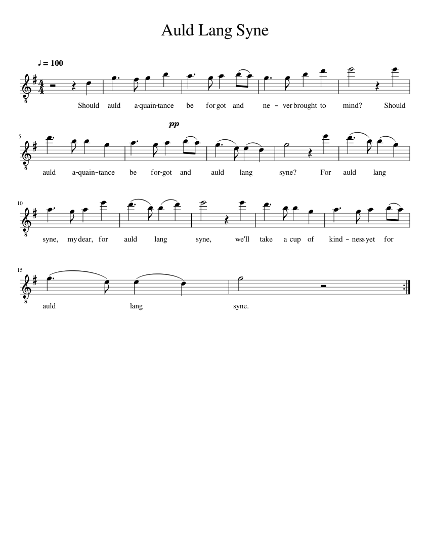 Auld Lang Syne Sheet music for Guitar (Solo) | Musescore.com