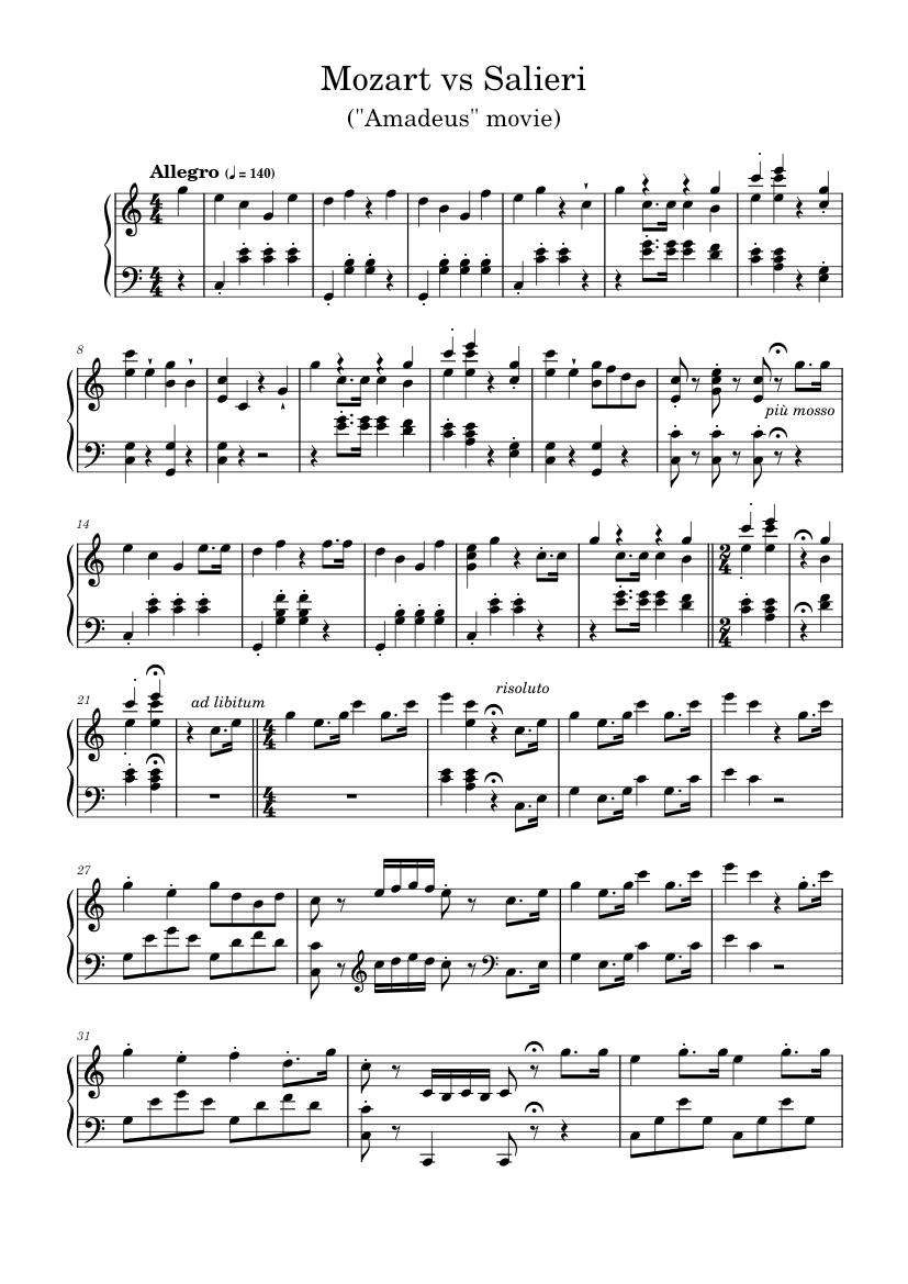 Mozart vs Salieri ("Amadeus") Sheet Music for Piano (Solo) | MuseScore.com