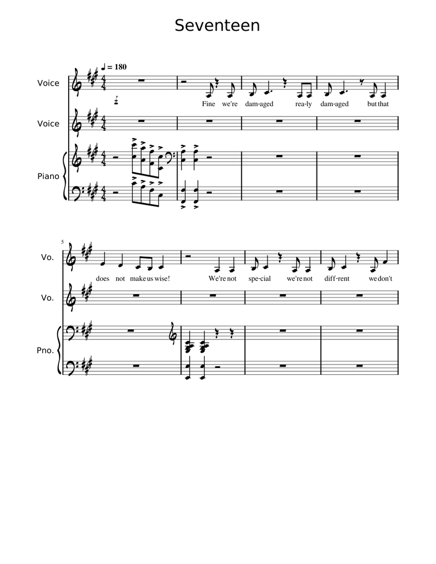 Seventeen Sheet music for Piano, Vocals (Mixed Trio) | Musescore.com