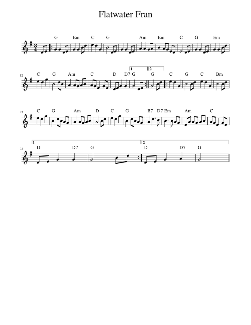 Flatwater Fran Sheet music for Piano (Solo) Easy | Musescore.com