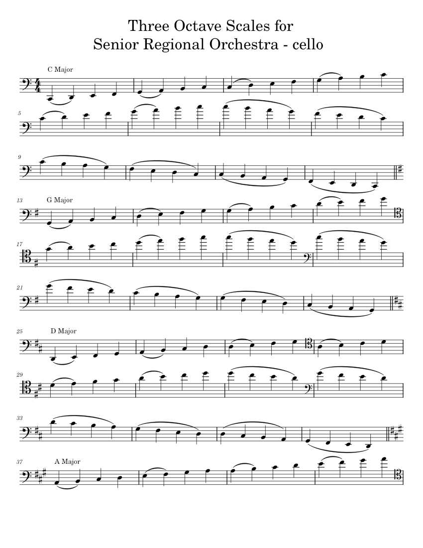 Three Octave Scales for Cello - Regional Orchestra Sheet music for Piano (Solo) Easy | Musescore.com