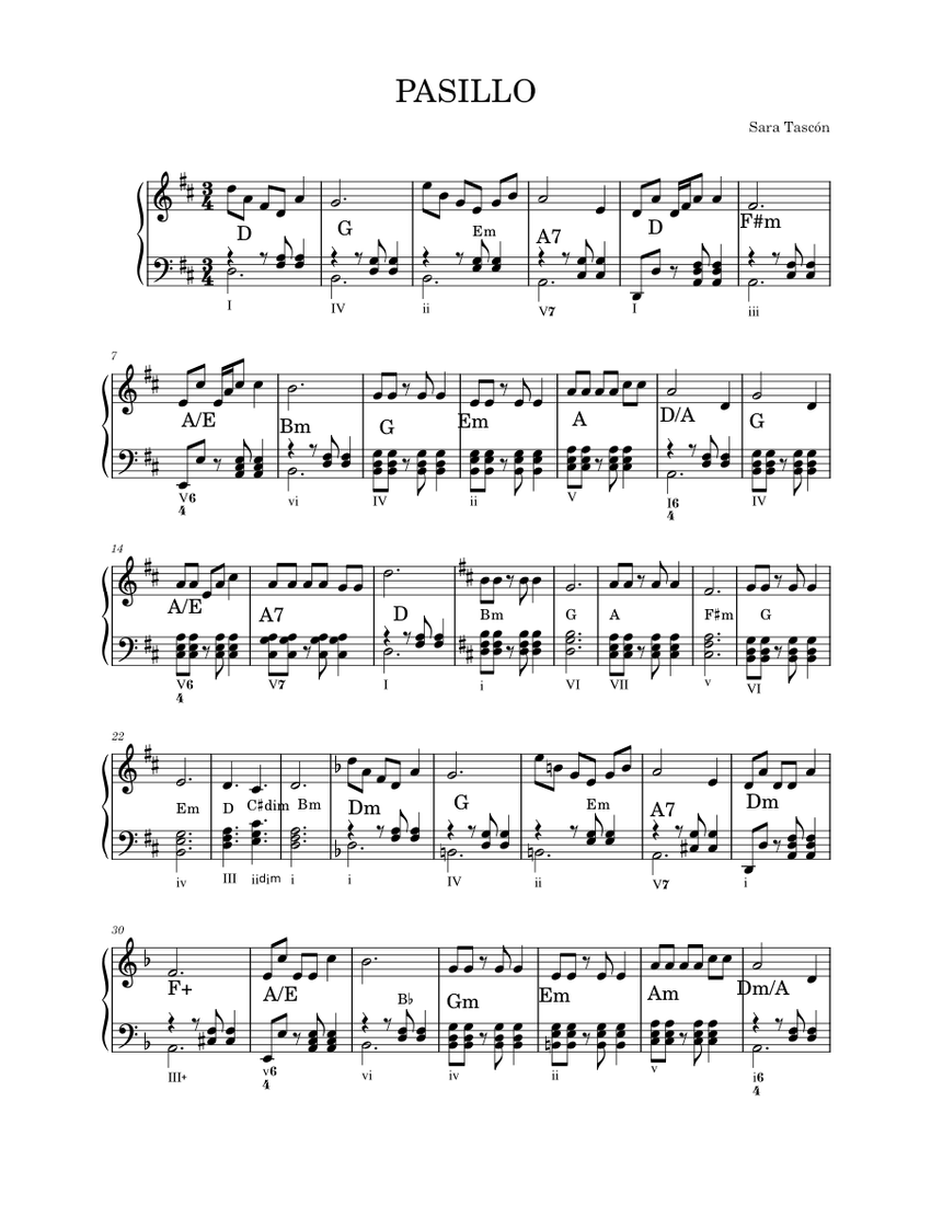 PASILLO INÉDITO Sheet music for Piano (Solo) Easy | Musescore.com