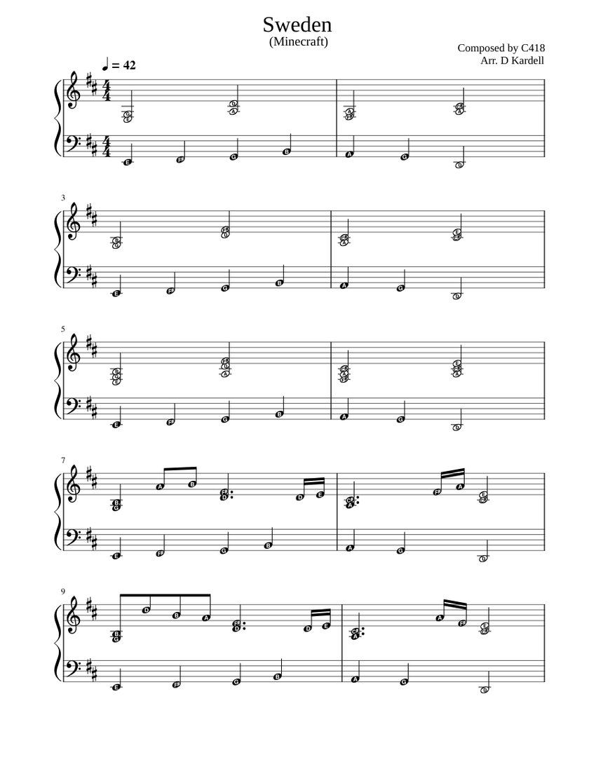 Minecraft Theme Sweden Sheet music for Piano (Solo) Easy | Musescore.com