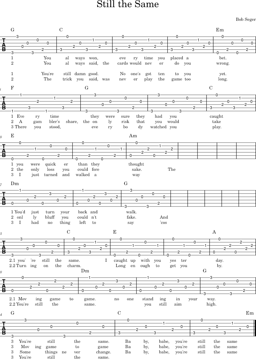 Still the Same Sheet music for Guitar (Solo) | Musescore.com