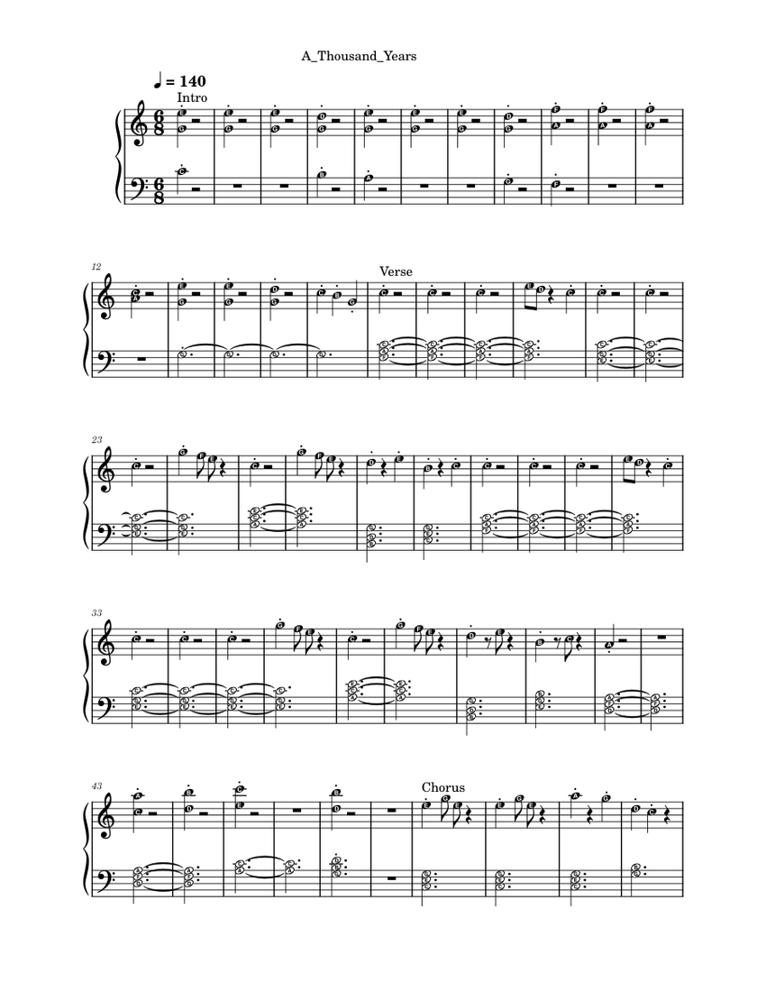 A Thousand years – Christina Perri (Easy Vesion) Sheet music for Piano ...