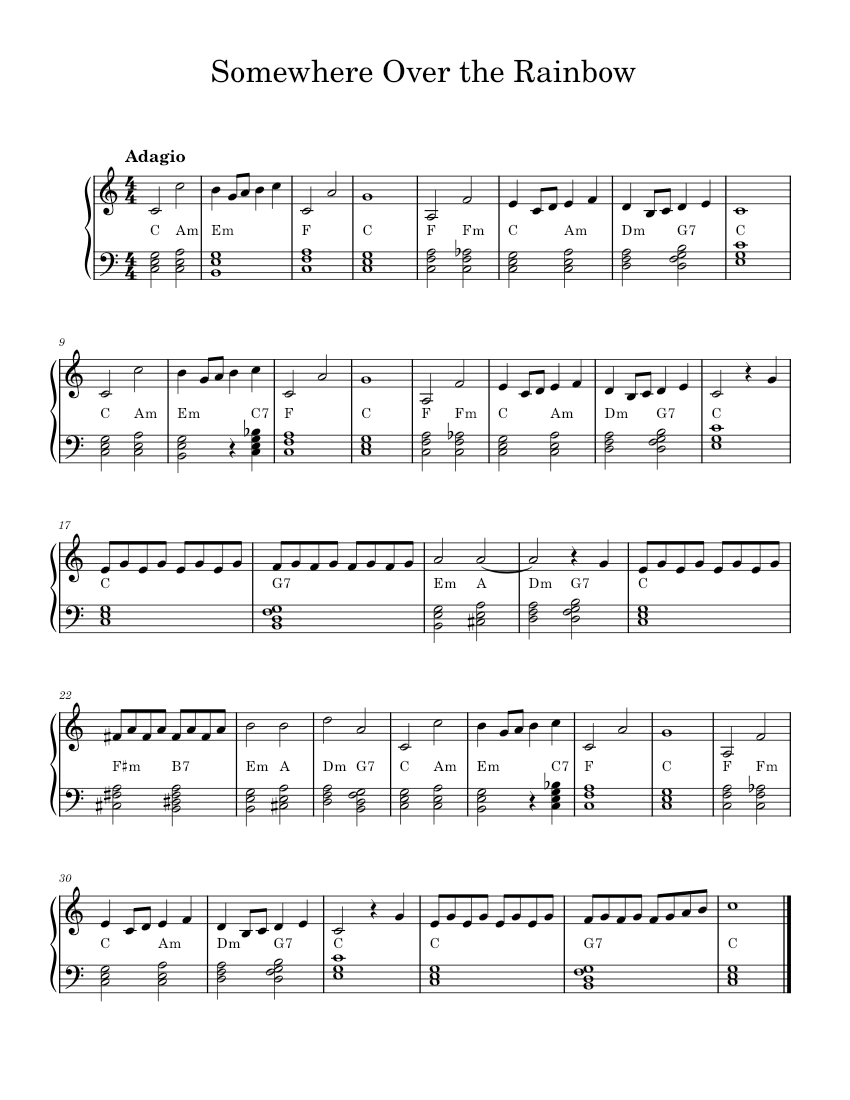 Somewhere Over The Rainbow Sheet music for Piano (Solo) Easy ...