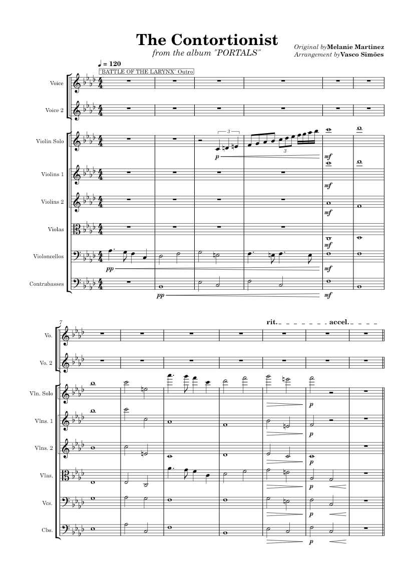The Contortionist (W.I.P.) - Melanie Martinez Sheet Music for Violin ...