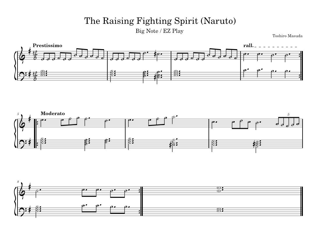 The Raising Fighting Spirit – Toshio Masuda – Naruto - Big Note / EZ ...
