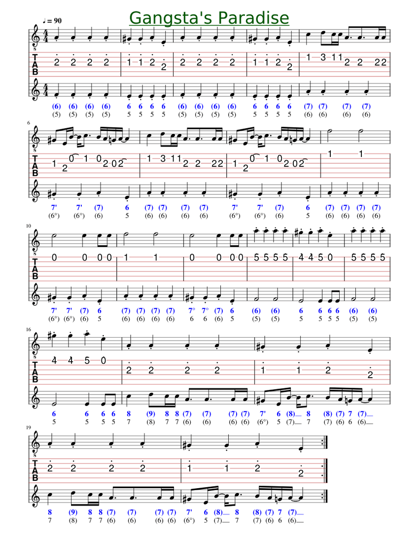 Gangsta's Paradise in C Sheet music for Guitar, Harmonica (Mixed Duet ...