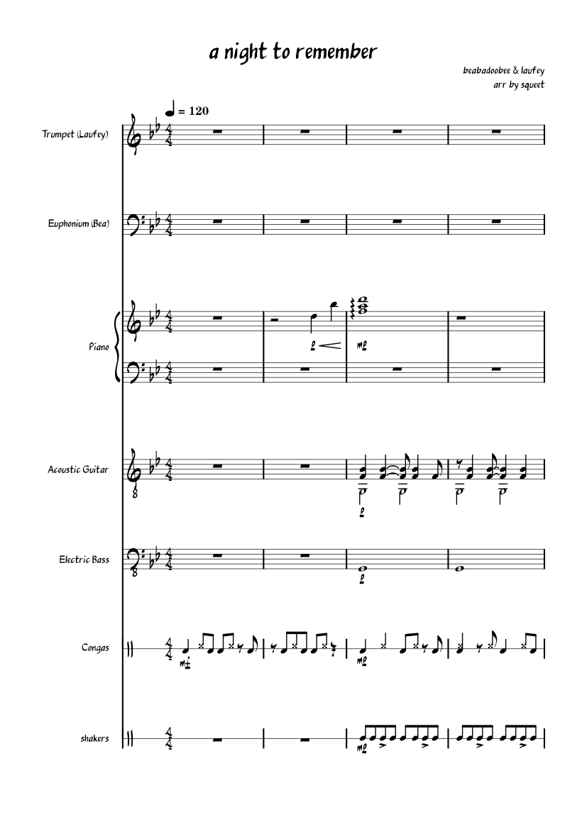 A Night To Remember – Laufey & Beabadoobee Sheet Music for Piano, Tuba ...