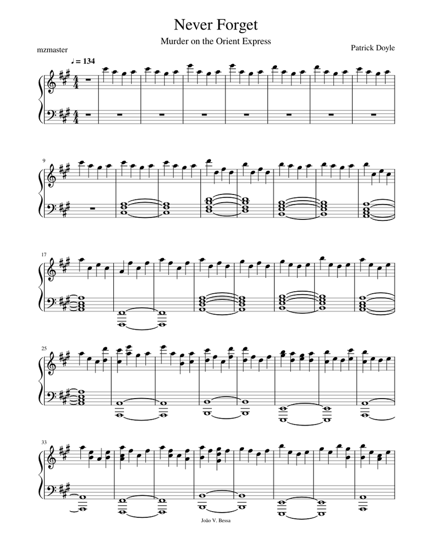 Never Forget Sheet music for Piano (Solo) Easy | Musescore.com