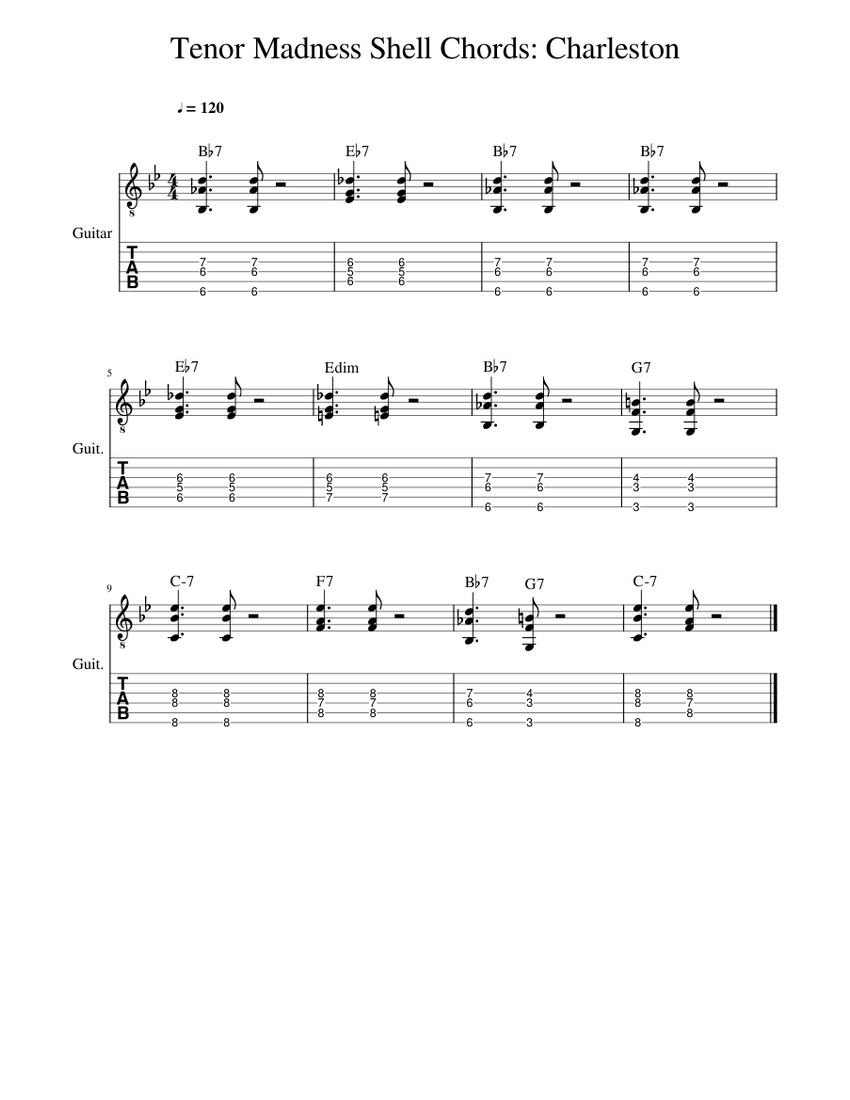 Tenor_Madness_Charleston Sheet music for Guitar (Solo) | Musescore.com
