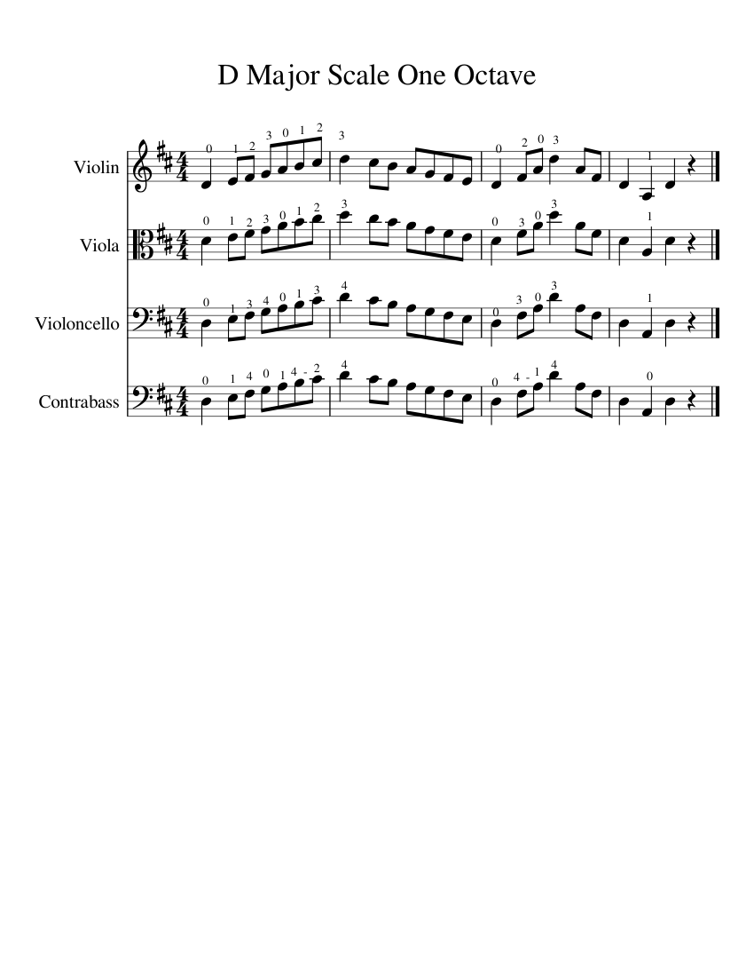 D Major Scale One Octave Sheet music for Contrabass, Violin, Viola ...