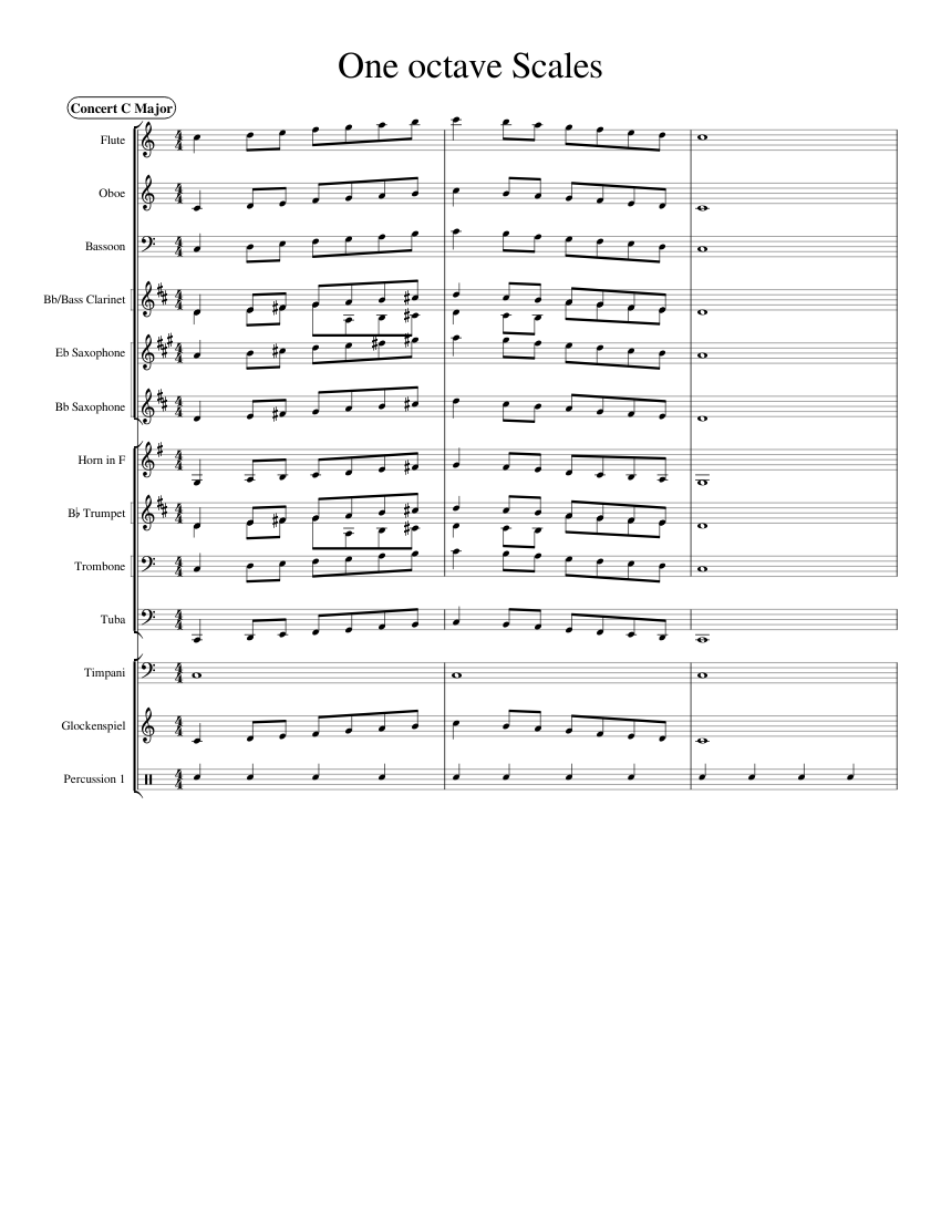 One octave Scales Sheet Music for Trombone, Tuba, Flute, Oboe & more ...