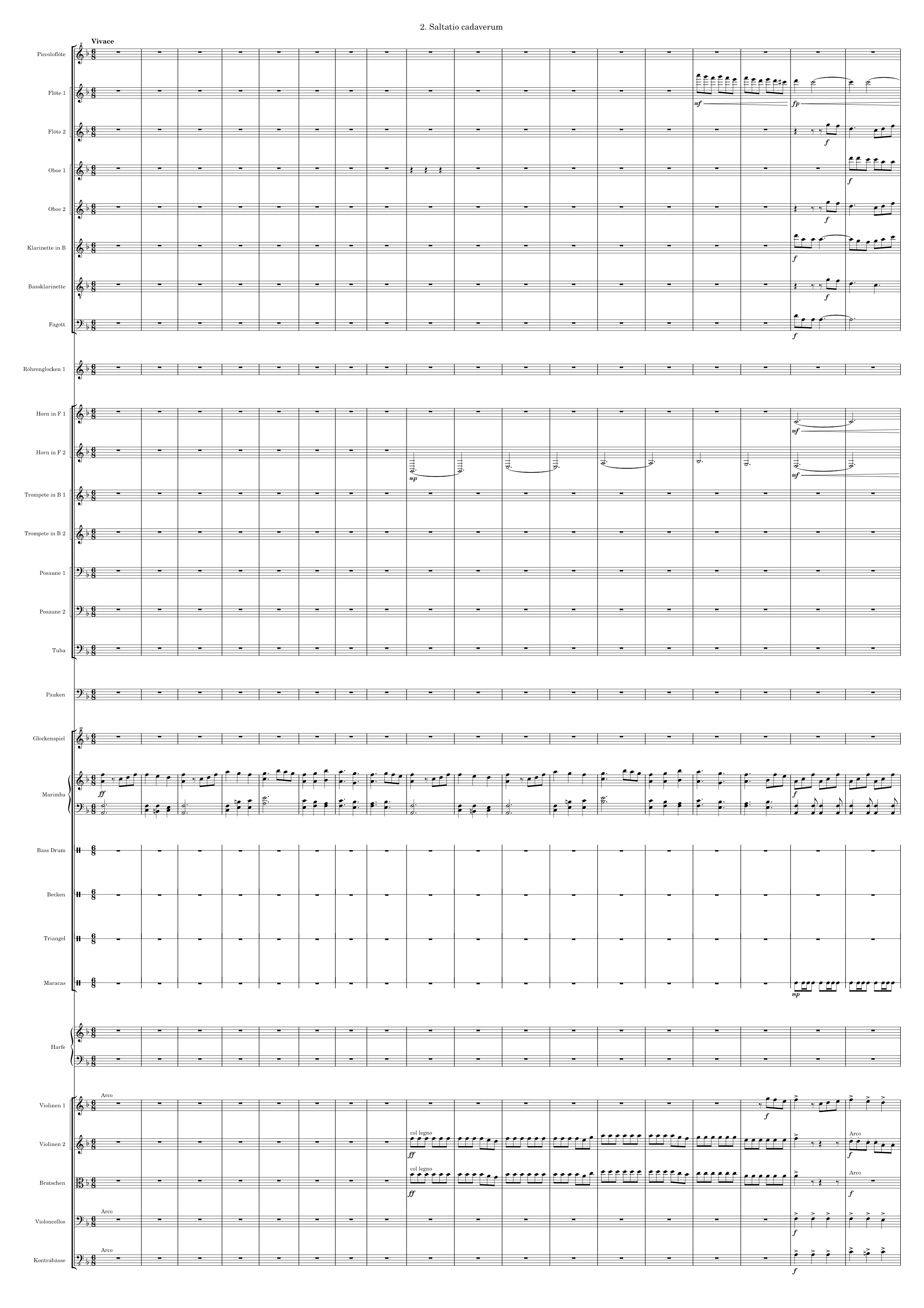Opus3 MVMT 2 Sheet music for Trombone, Tuba, Flute piccolo, Flute & more instruments (Symphony ...