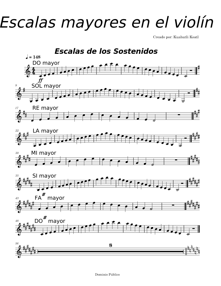 Escala De Todas Las Notas Musicales
