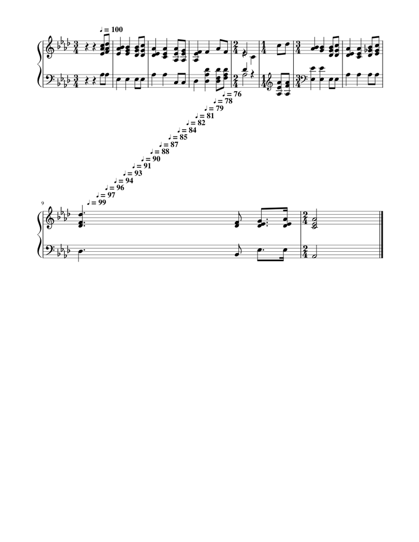 Channels only, blessed Master - Ada Gibbs Sheet music for Piano (Solo ...