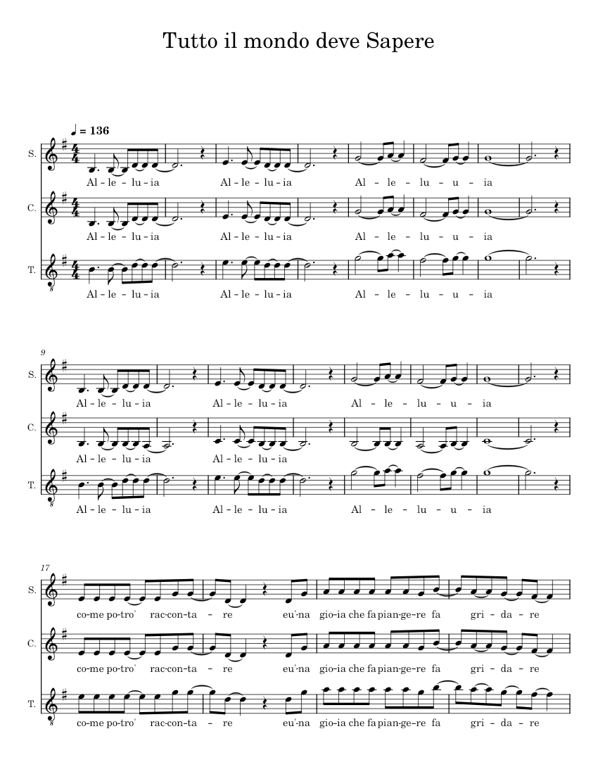 Tutto il mondo deve Sapere Sheet Music for Synthesizer (Mixed Trio ...