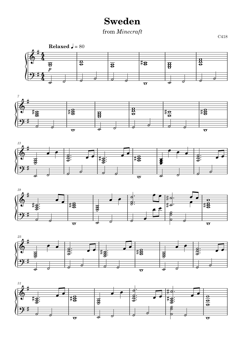 Sweden from Minecraft - C418 Sheet music for Piano (Solo) Easy ...