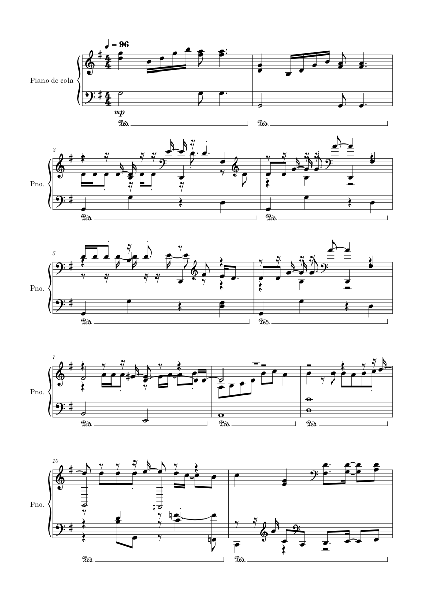 Cheers Sheet music for Piano (Solo) | Musescore.com