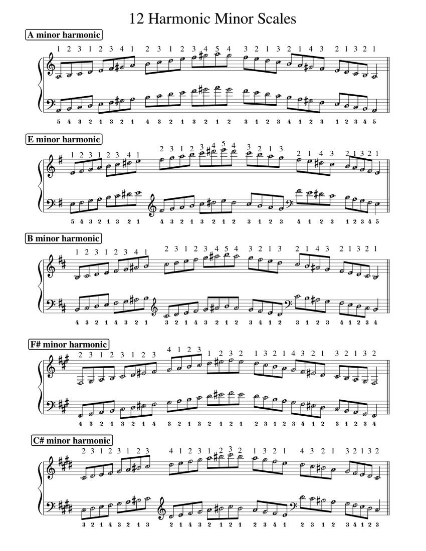 12 Harmonic Minor Scales Sheet music for Piano (Solo) Easy | Musescore.com
