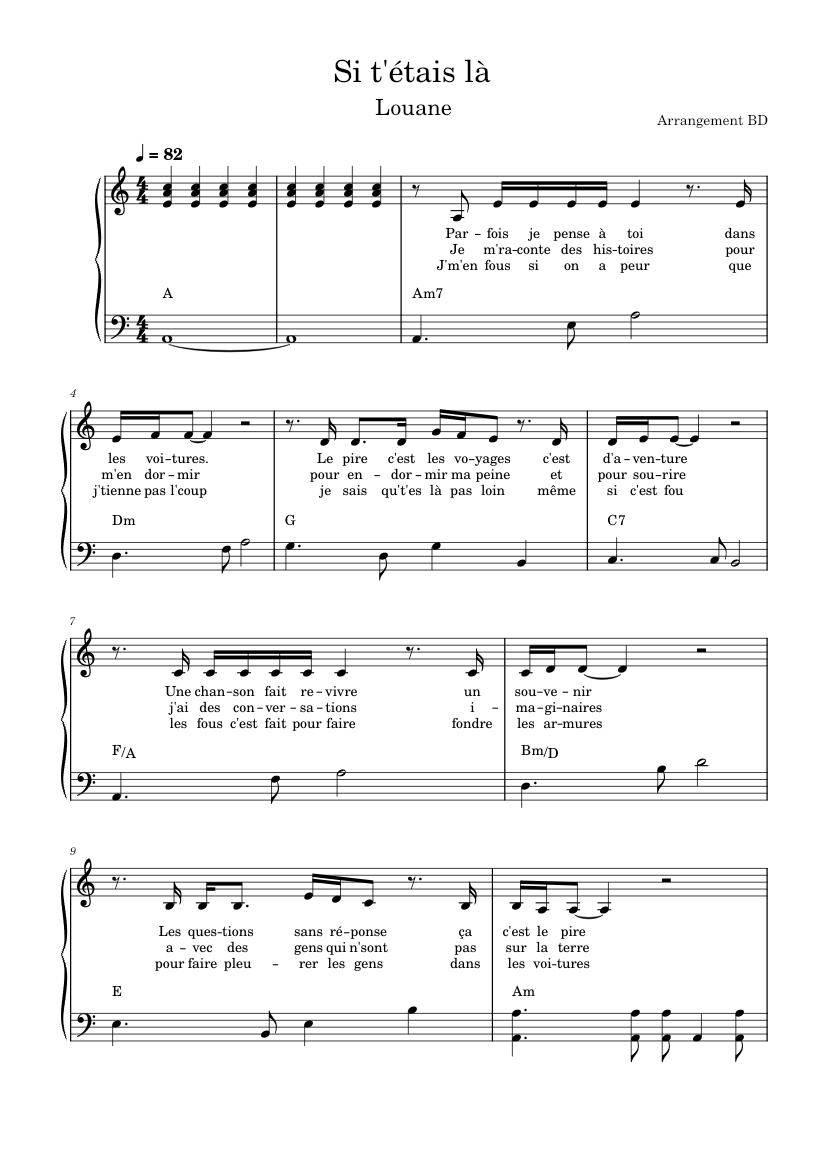 Si tétais là – Louane Sheet music for Piano (Solo) Easy | Musescore.com