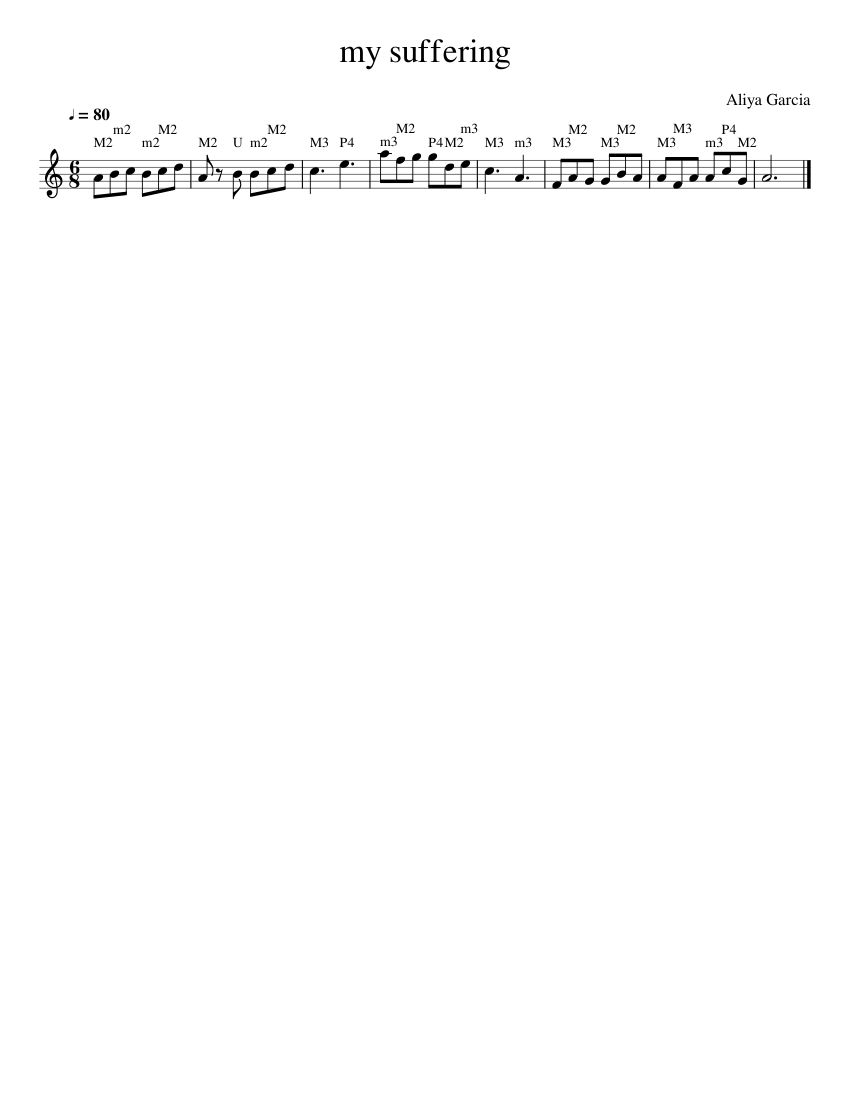 my_suffering Sheet music for Piano (Solo) Easy | Musescore.com