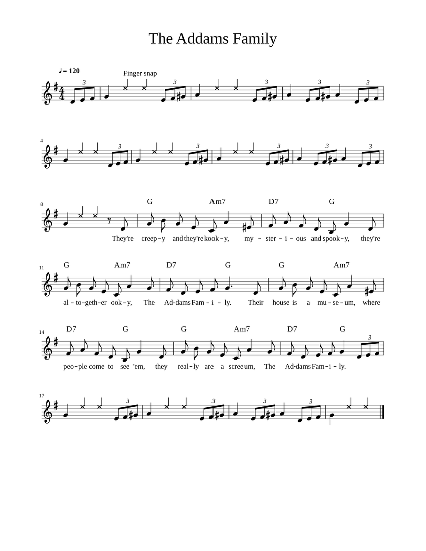 The Addams Family Sheet music for Piano (Solo) | Musescore.com