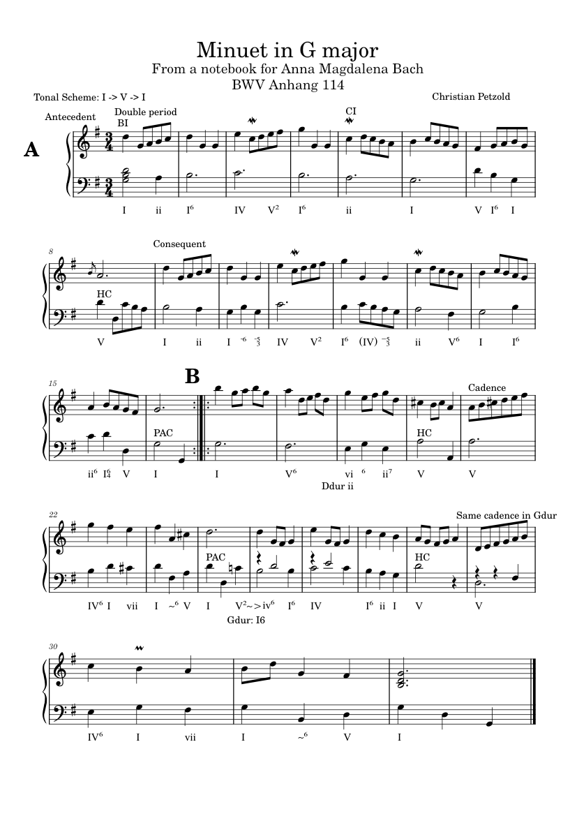 Minuet in G Major BWV Anhang 114 - Harmony/Structure analysis Sheet ...