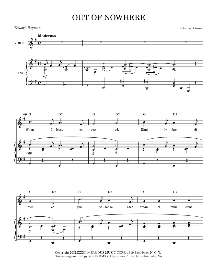 Out of Nowhere Sheet music for Piano, Clarinet in b-flat (Solo ...
