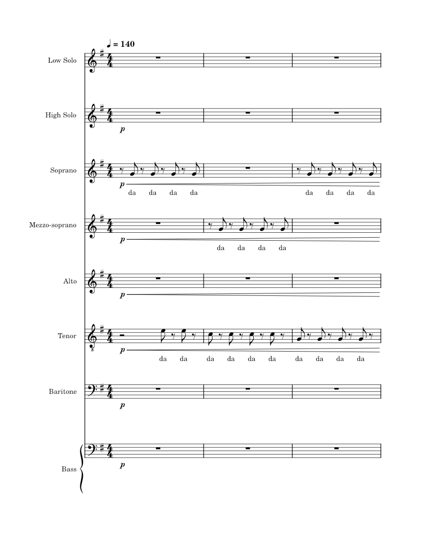 Trees – Twenty One Pilots Trees Sheet Music for Piano, Bass guitar (A ...