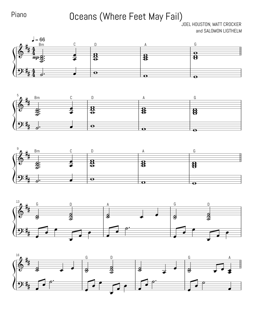 Oceans where feet may fail – Hillsong United easy piano Sheet Music for ...
