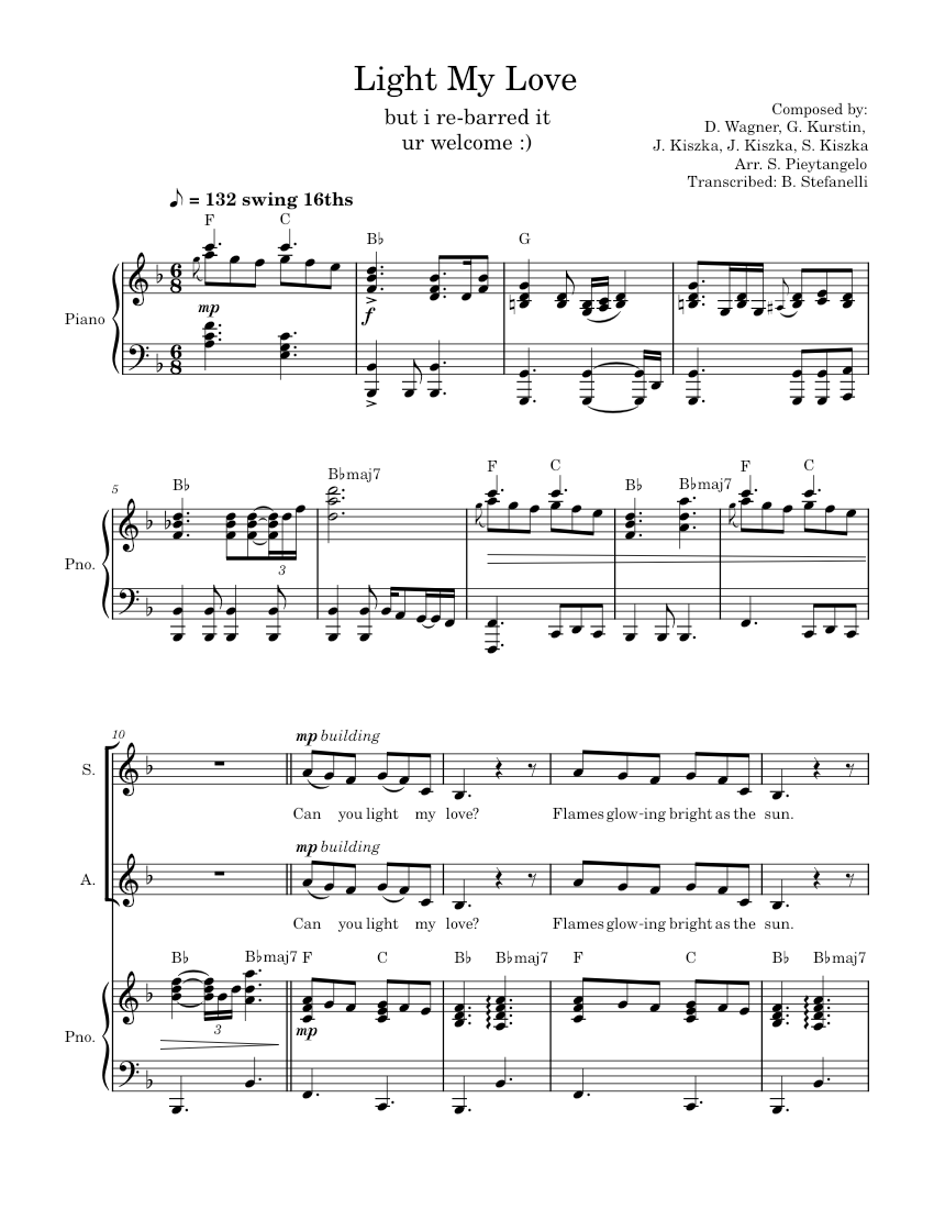 Light My Love – Greta Van Fleet Sheet music for Piano, Bass guitar ...