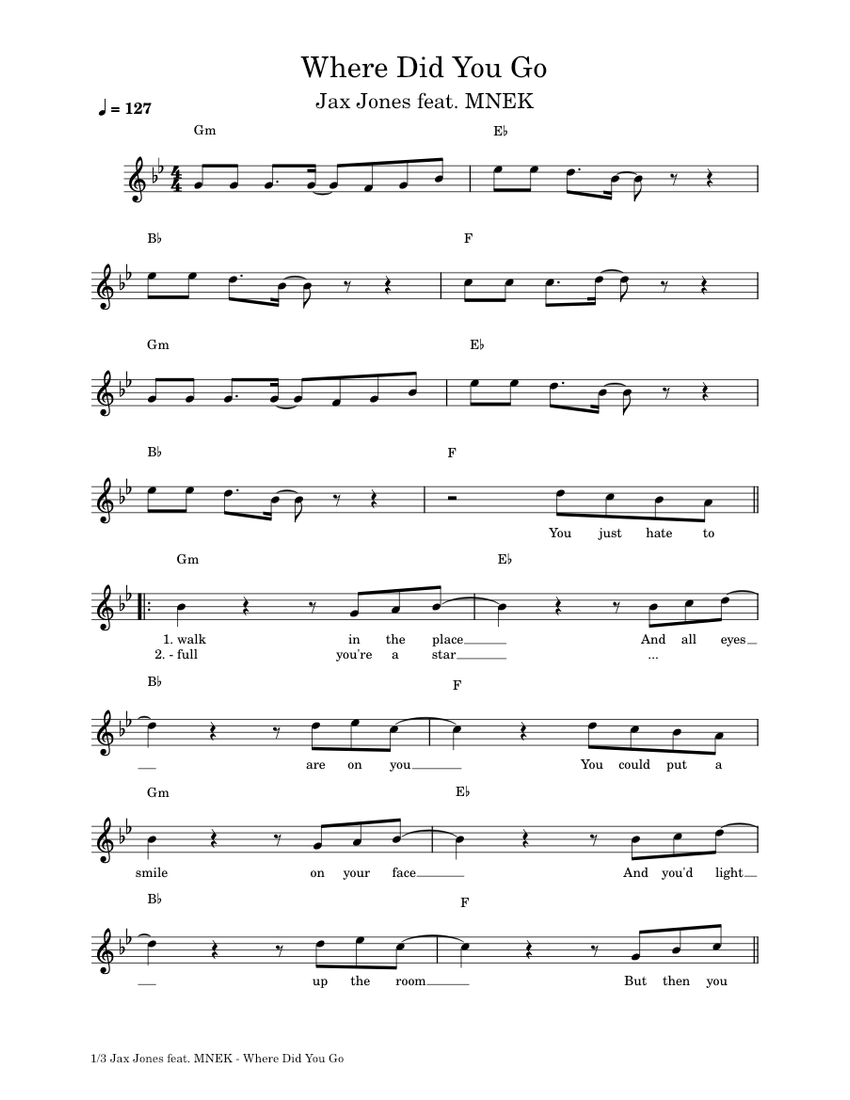 Where Did You Go – Jax Jones, MNEK Sheet music for Piano (Solo ...