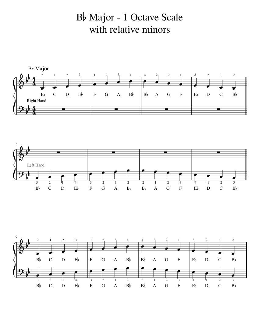 Bb Major - 1 Octave Scale with relative minors Sheet music for Piano ...