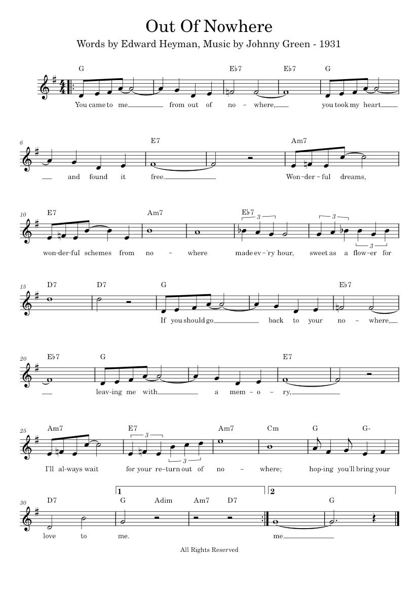 Out Of Nowhere - 1931 Sheet music for Piano (Solo) Easy | Musescore.com
