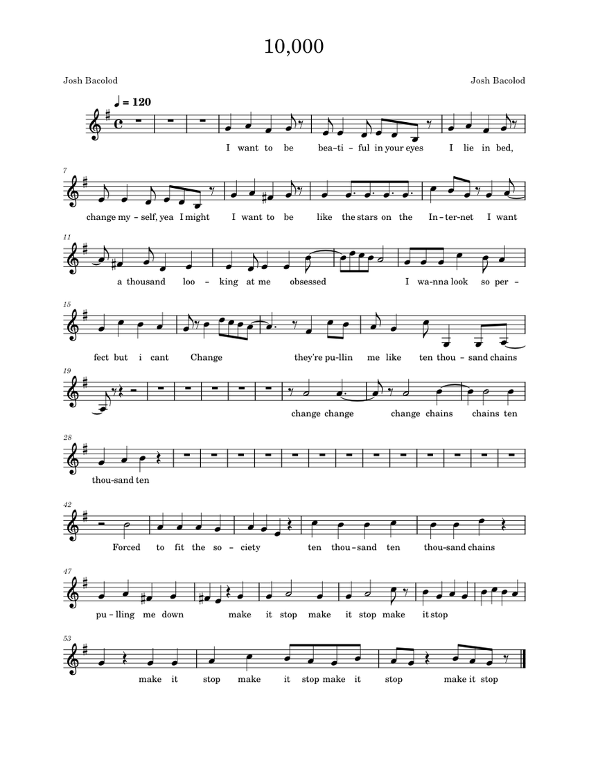 10,000 Sheet music for Piano (Solo) Easy | Musescore.com
