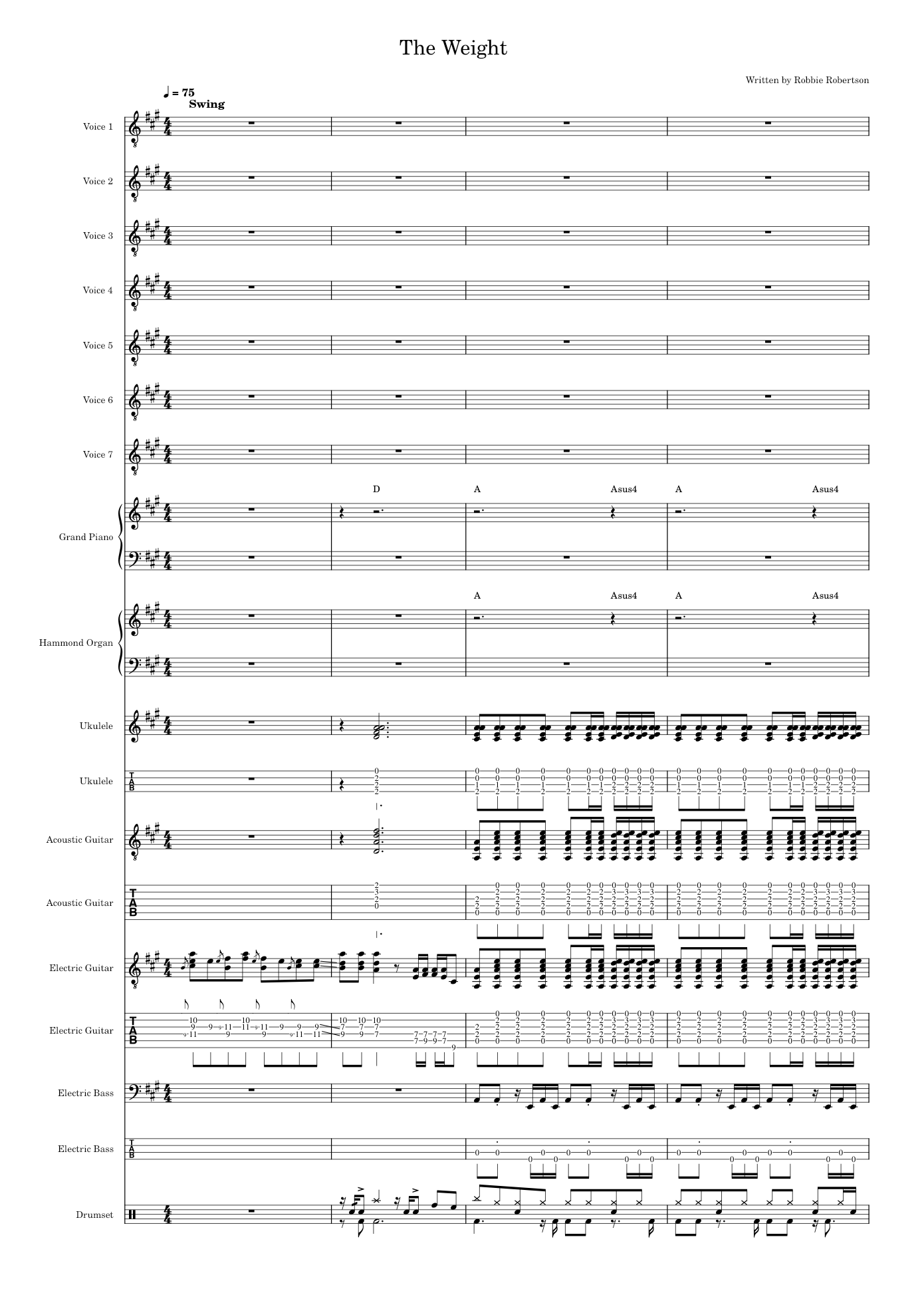 The Weight – The Band Sheet Music and Tab with Chords for Piano, Organ ...