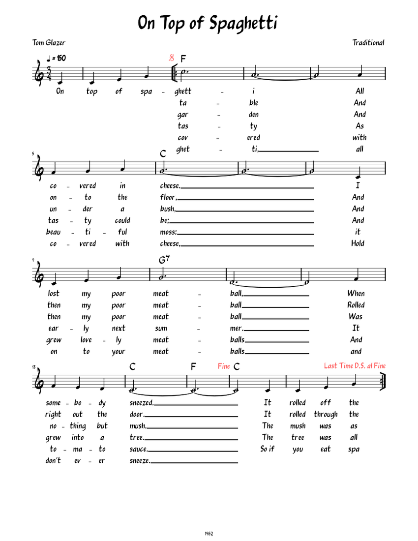 On Top of spaghetti (Lead sheet with lyrics ) Sheet music for Piano ...