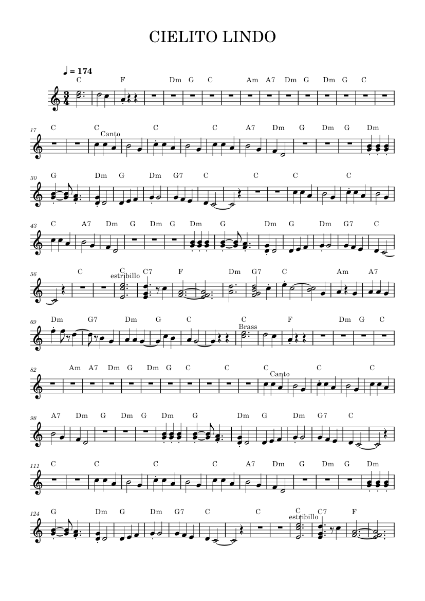 Cielito Lindo – Mariachi Vargas Cielito Lindo – versión Mariachi Nuevo Tecalitlán Sheet Music ...