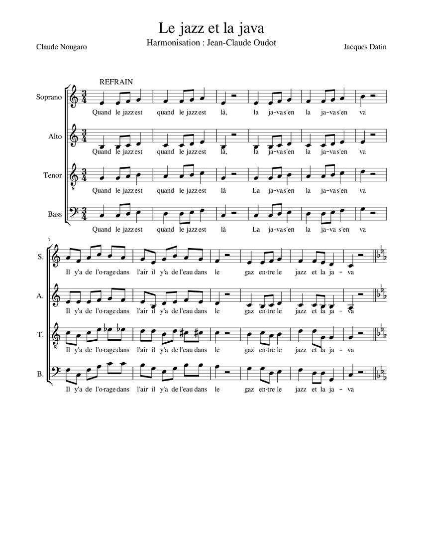 Le jazz et la java - piano tutorial