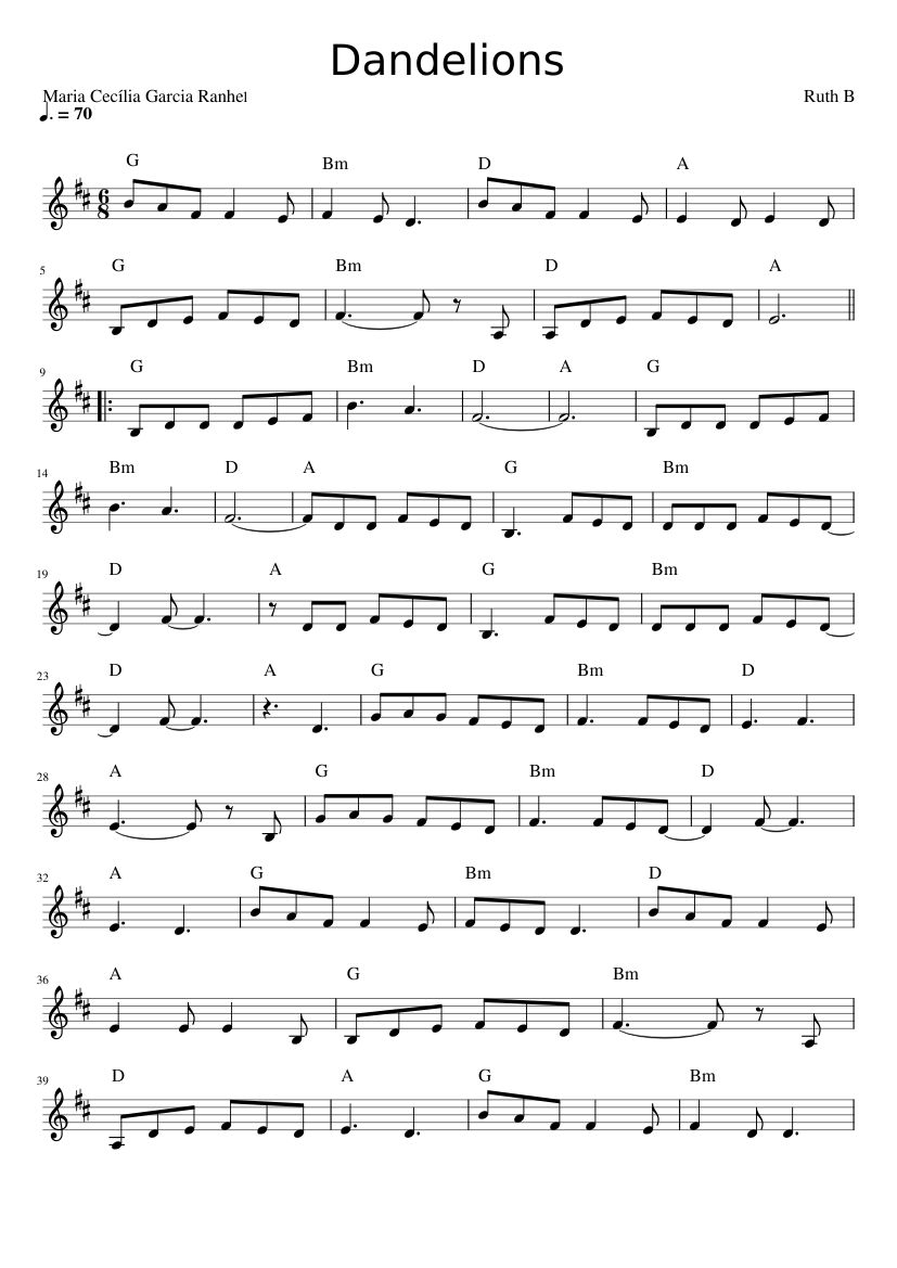 Dandelions – Ruth B Sheet Music with Chords for Piano (Solo) easy ...