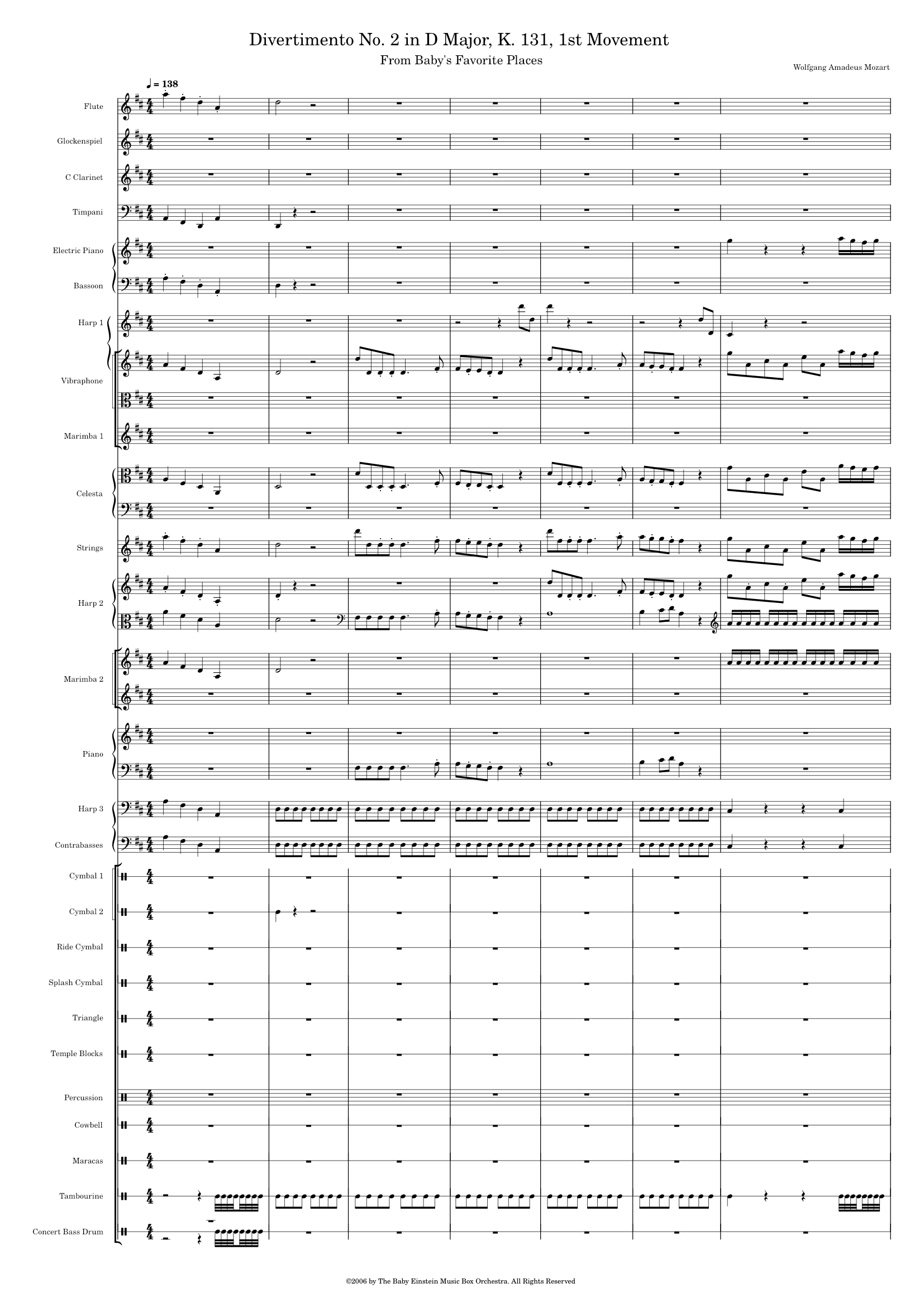 Divertimento No. 2 in D Major, K. 131 – Wolfgang Amadeus Mozart ...