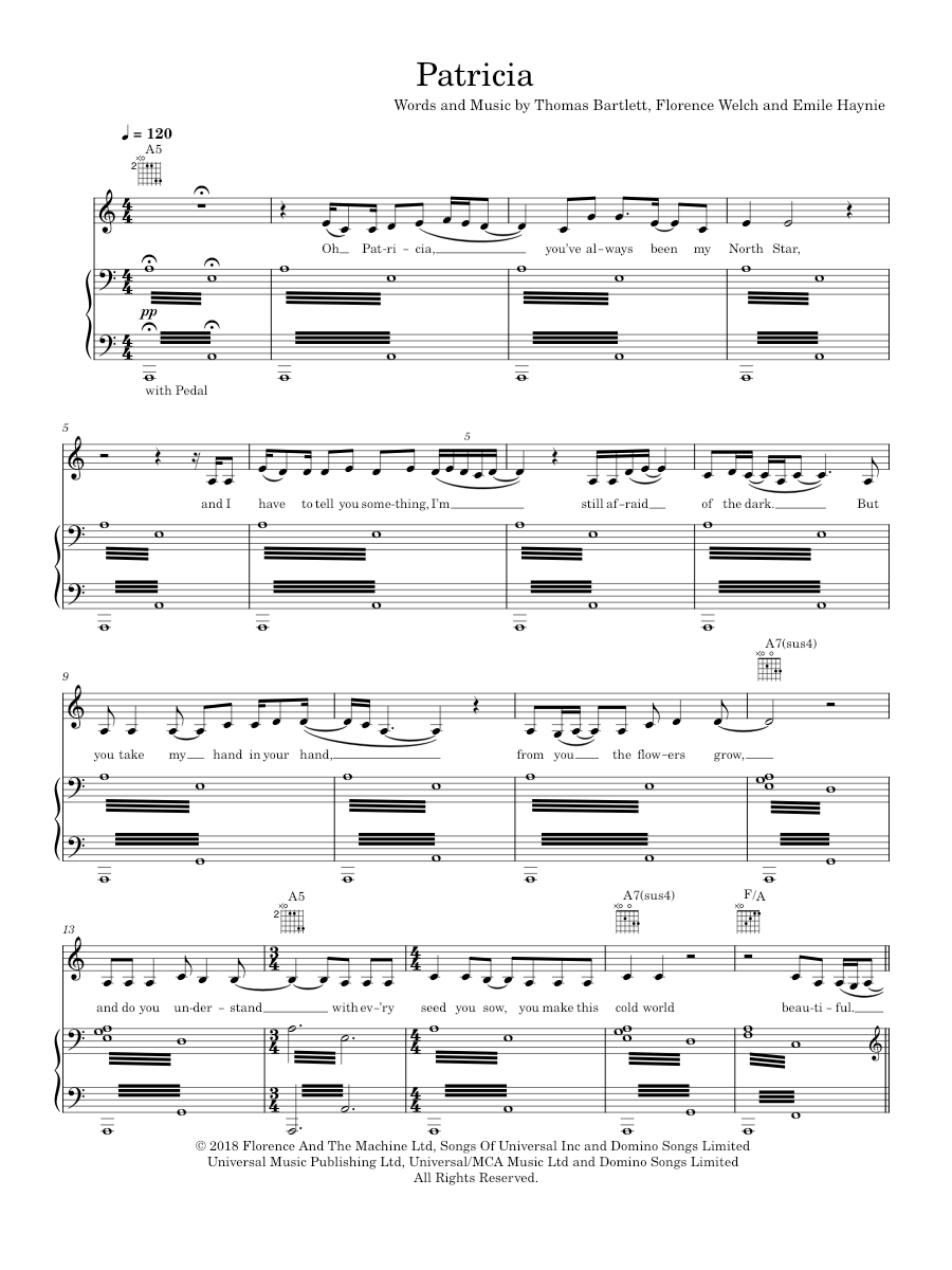 patricia Sheet music for Piano, Vocals: Music Notes