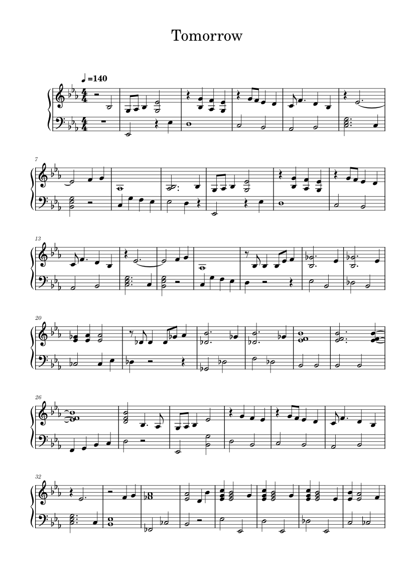 Tomorrow – Annie Sheet Music for Piano (Solo) Easy | MuseScore.com
