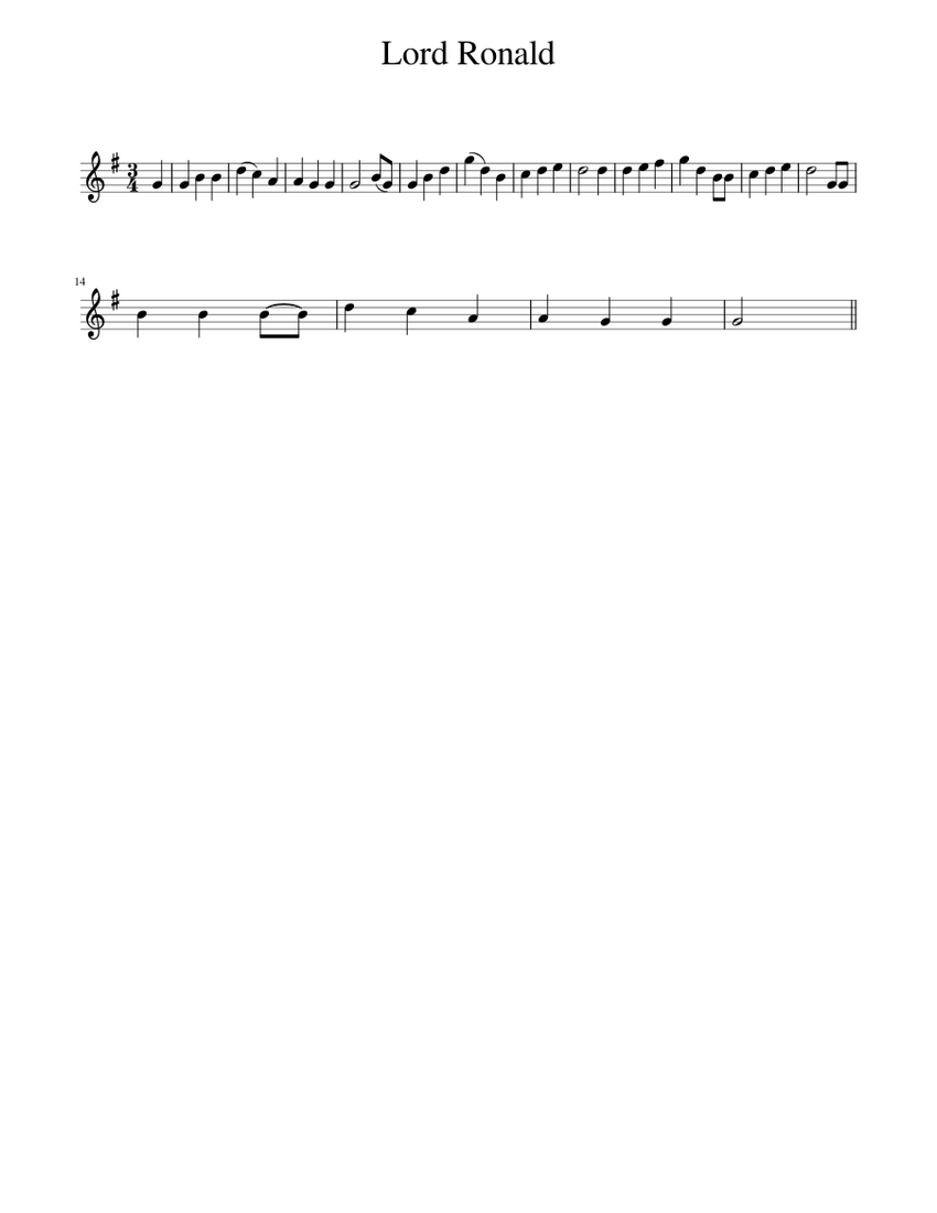 Lord Ronald Sheet music for Piano (Solo) Easy | Musescore.com